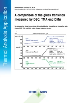A Comparison of the Glass Transition Measured by DSC, TMA and DMA ...