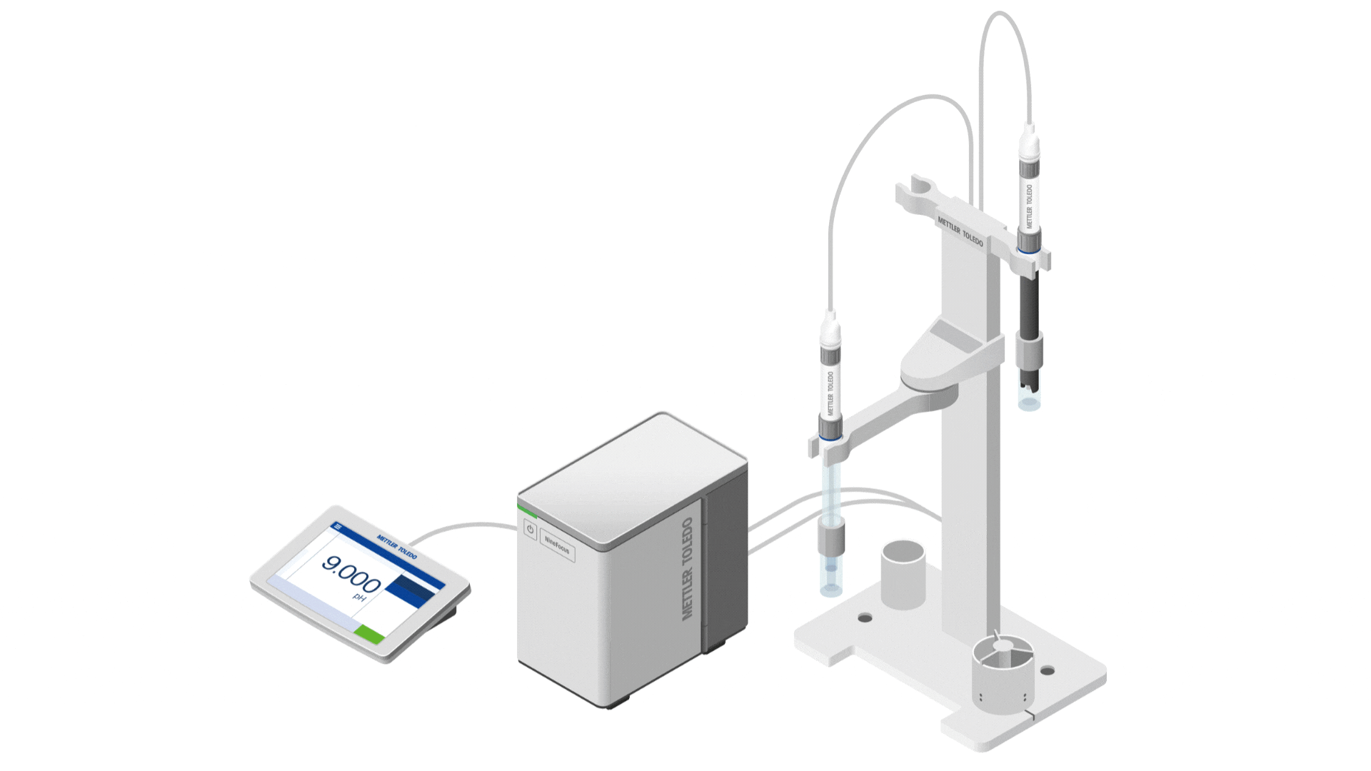 NineFocus pH Meter with InLab DES Digital Sensors