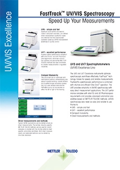 UV/VIS Excellence Spectrophotometers ǀ Download Datasheet Now
