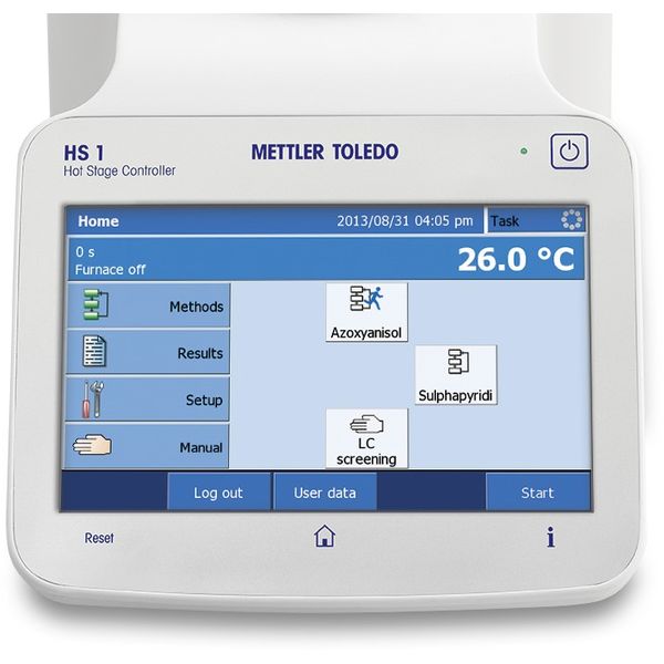 Microscope Hot-stage System HS84 - Overview - METTLER TOLEDO