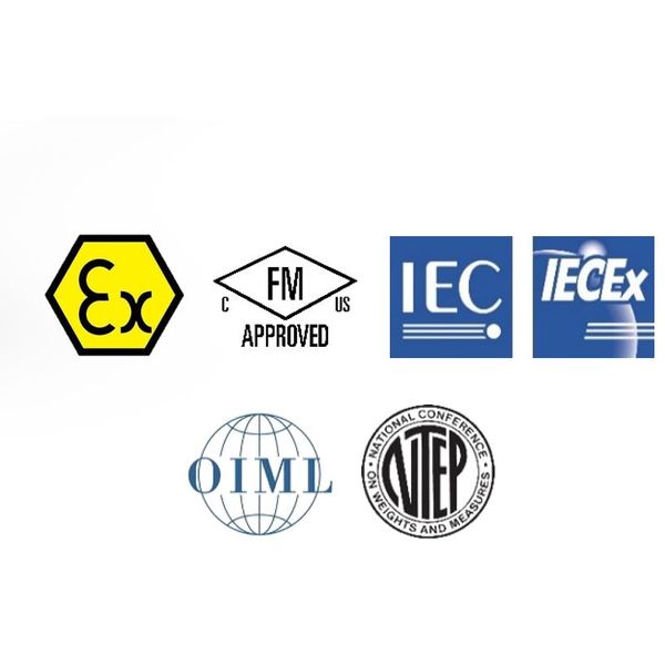 Weighing Terminal IND500x - Overview - METTLER TOLEDO