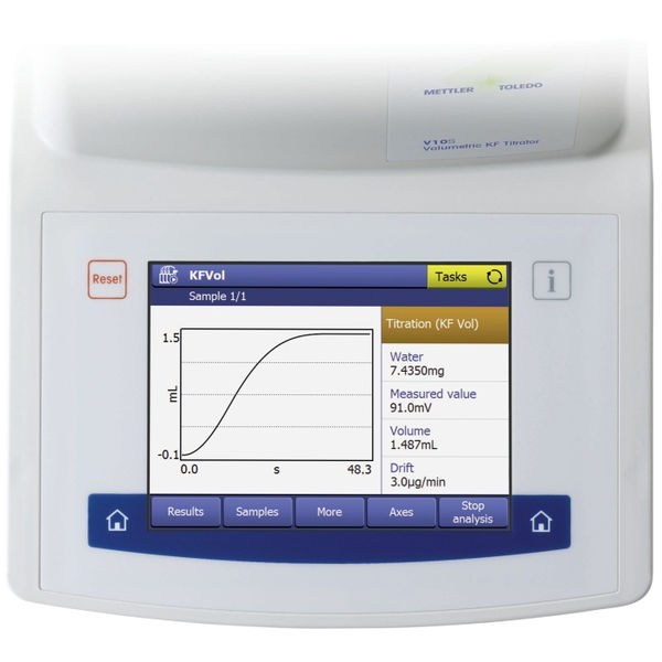 Titrator Compact G10S - Overview - METTLER TOLEDO